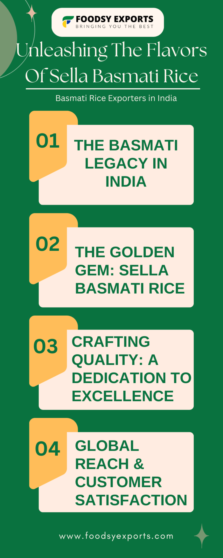 Basmati Rice Exporters: Unleashing The Flavors Of Sella Basmati Rice ...